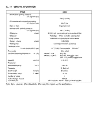 Hitachi 6 hk1 tier 2 engine service repair manual | PPT