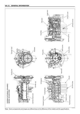 Hitachi 6 hk1 tier 2 engine service repair manual | PPT