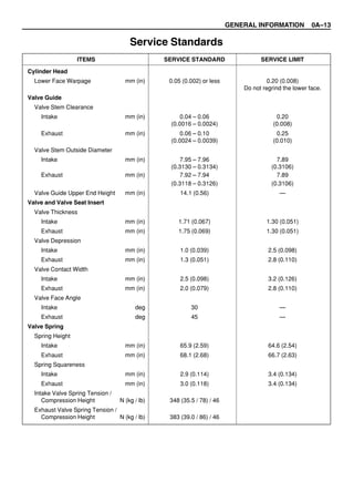 Hitachi 6 hk1 tier 2 engine service repair manual | PPT