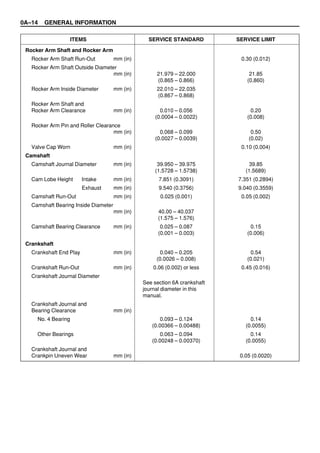 Hitachi 6 hk1 tier 2 engine service repair manual | PPT