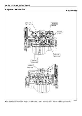 Hitachi 6 hk1 tier 2 engine service repair manual | PPT
