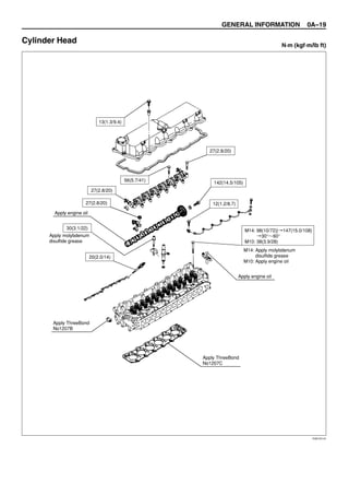 Hitachi 6 hk1 tier 2 engine service repair manual | PPT