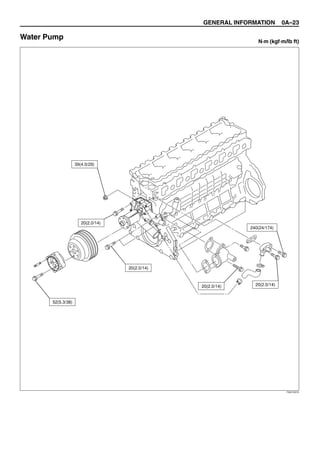 Hitachi 6 hk1 tier 2 engine service repair manual | PPT