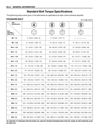 Hitachi 6 hk1 tier 2 engine service repair manual | PPT