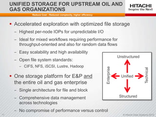 Big Data in Oil and Gas | PPTX
