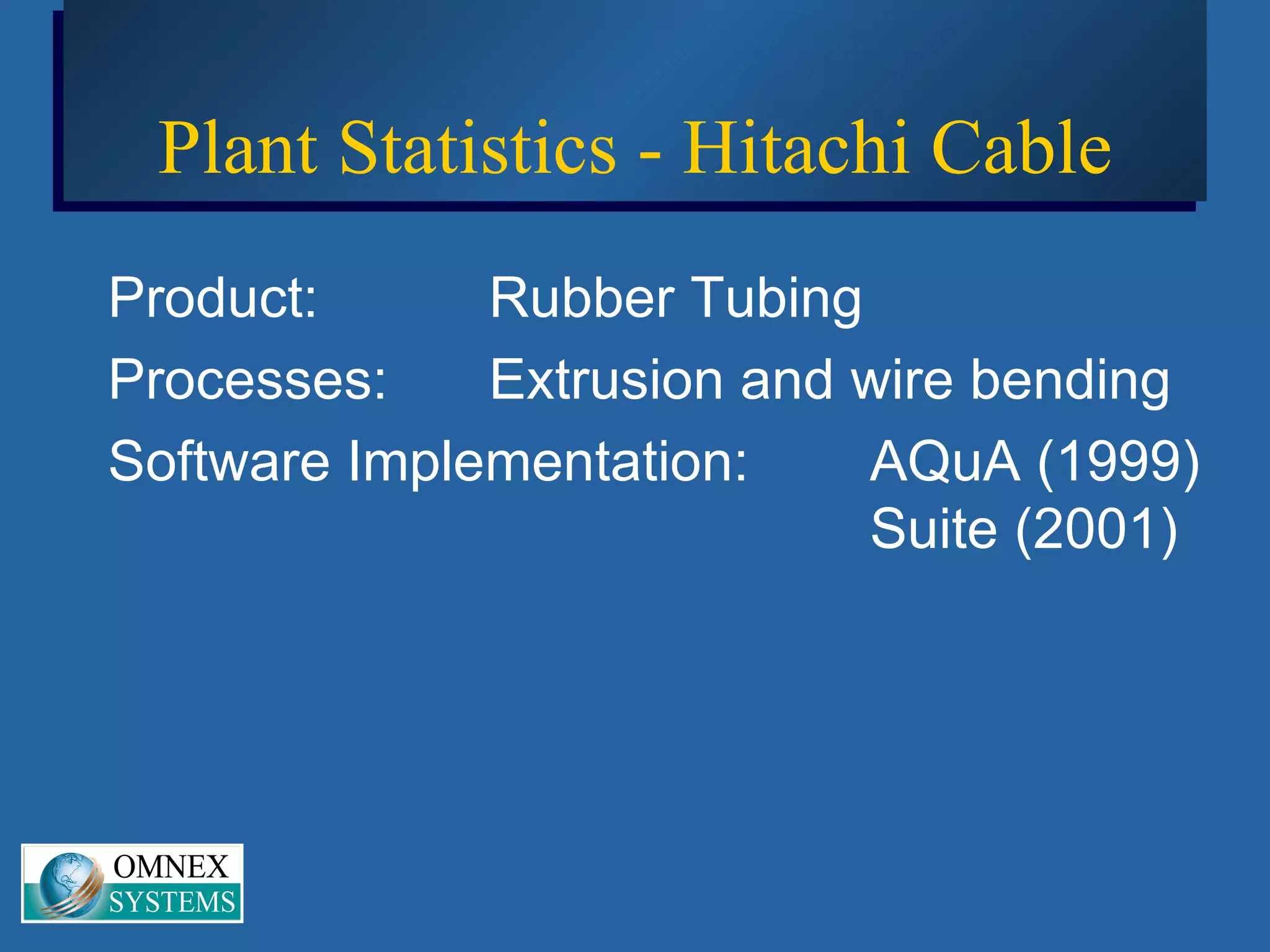 Hitachi case study(22 11) | PPT