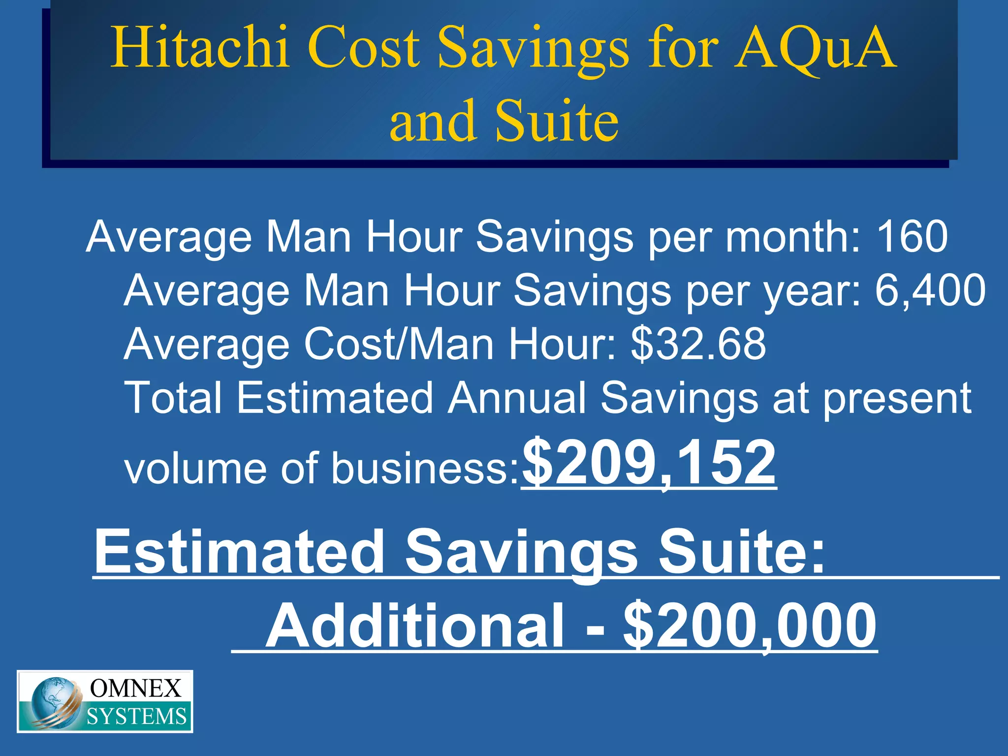 Hitachi case study(22 11) | PPT