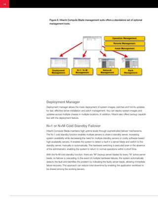 Hitachi compute blade 2000 executive overview | PDF