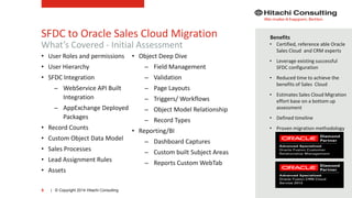 Hitachi Consulting: Migrating from Salesforce.com to Oracle Sales Cloud ...