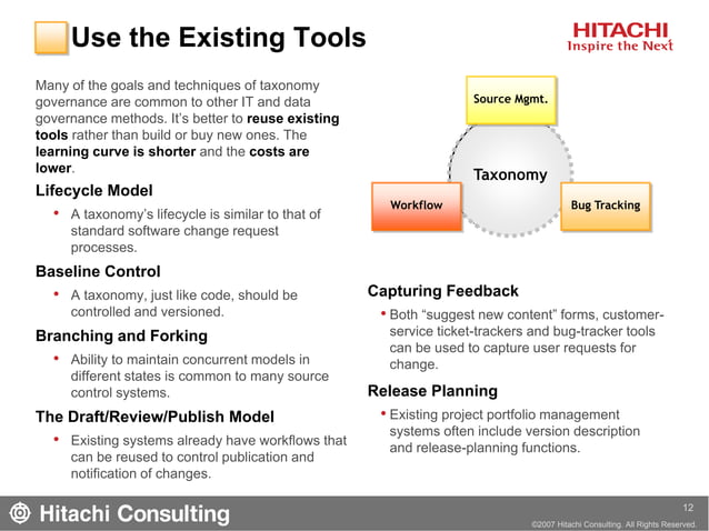 Taxonomy Governance Through Metrics | PPT