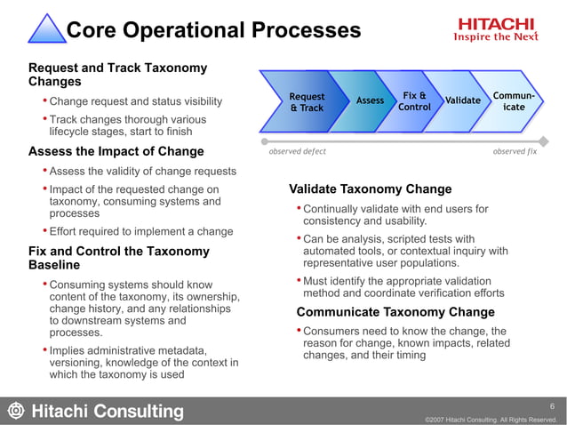 Taxonomy Governance Through Metrics | PPT