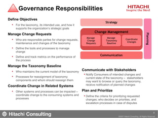 Taxonomy Governance Through Metrics | PDF