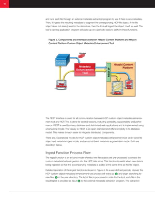 Hitachi content platform custom object metadata enhancement tool | PDF