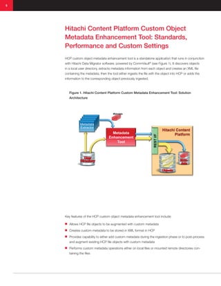 Hitachi content platform custom object metadata enhancement tool | PDF