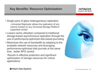 Hitachi Data Services. Business Continuity | PPT