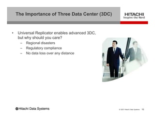 Hitachi Data Services. Business Continuity | PPT