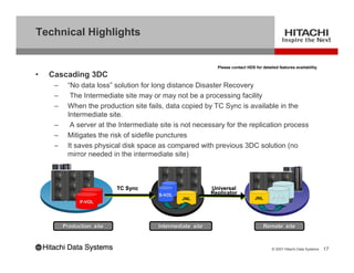 Hitachi Data Services. Business Continuity | PPT