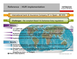 Hitachi Data Services. Business Continuity | PPT