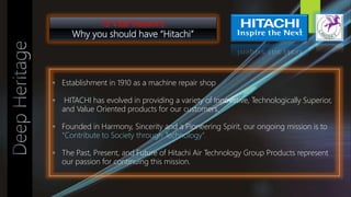 Hitachi dsp | PPT
