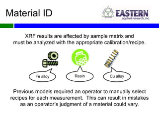 Improving RoHS Testing with X-ray Fluorescence by Hitachi | PDF