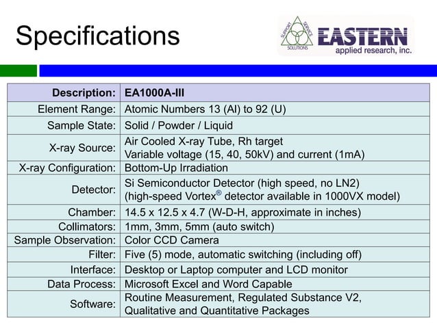Improving RoHS Testing with X-ray Fluorescence by Hitachi | PDF ...