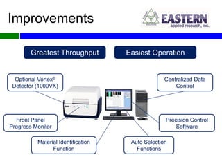 Improving RoHS Testing with X-ray Fluorescence by Hitachi | PDF