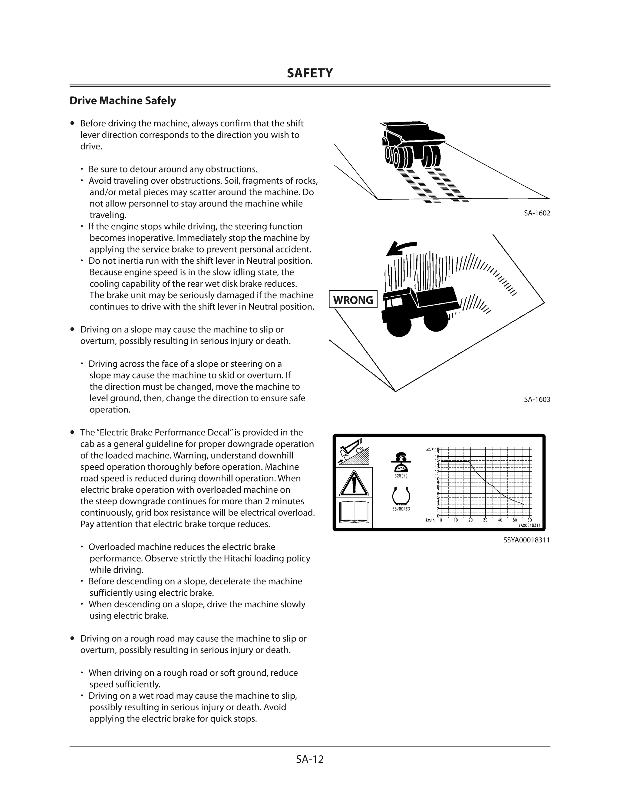Hitachi eh5000 ac 3 rigid dump truck (haul truck) service repair manual ...