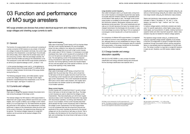 Hitachi_Energy_MV_Surge_Arrester_Application_Guidelines.pptx