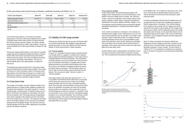 Hitachi_Energy_MV_Surge_Arrester_Application_Guidelines.pptx