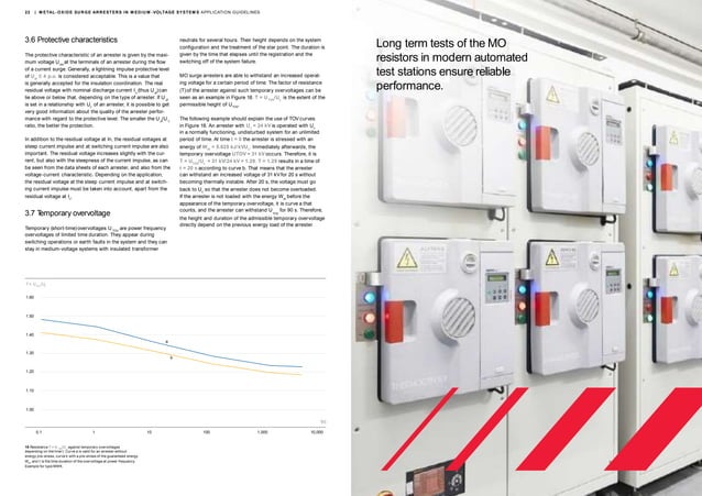Hitachi_Energy_MV_Surge_Arrester_Application_Guidelines.pptx