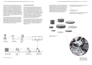 Hitachi_Energy_MV_Surge_Arrester_Application_Guidelines.pptx