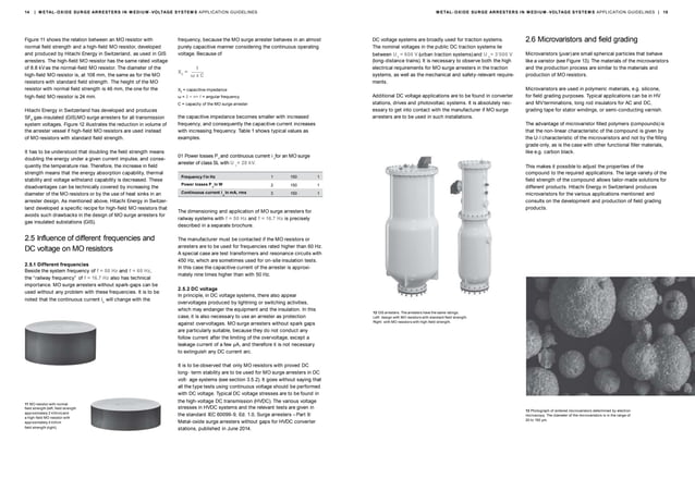 Hitachi_Energy_MV_Surge_Arrester_Application_Guidelines.pptx