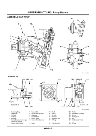 Hitachi ex550 5 excavator service repair manual | PDF