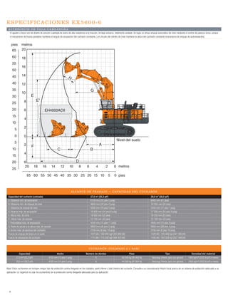 Hitachi ex 5600 | PDF