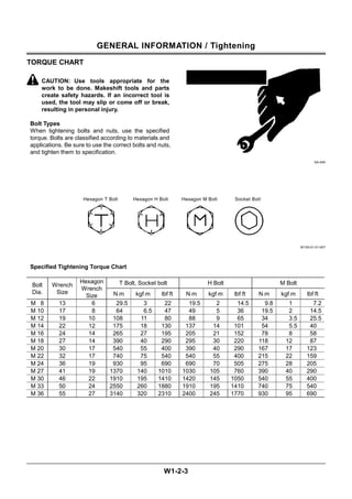 Hitachi ex600 h 5 excavator service repair manual | PDF