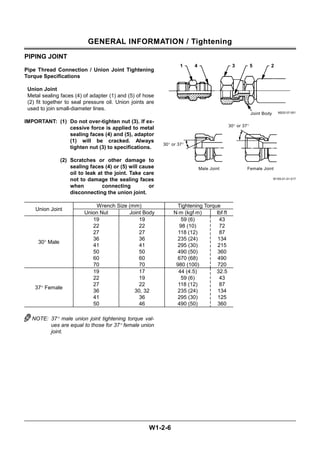 Hitachi ex600 h 5 excavator service repair manual | PDF