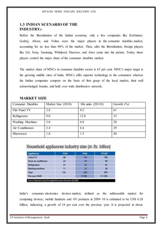 Hitachi home and life solution | DOCX | Manufacturing Industry | Industries