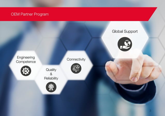 Hitachi OEM partner program for End-of-Line | PPT