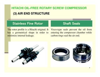 Hitachi Oil Free | PDF