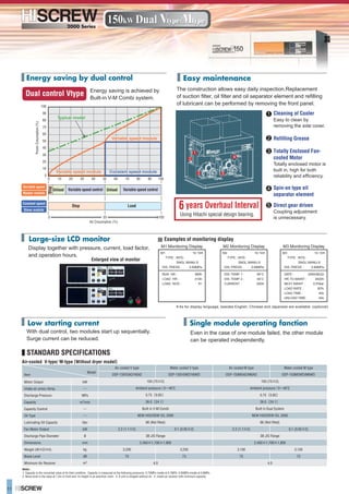 Máy nén khí Hitachi | PDF