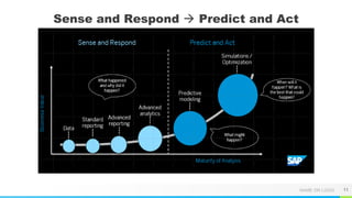 Sensing Happiness at Hitachi | PPT