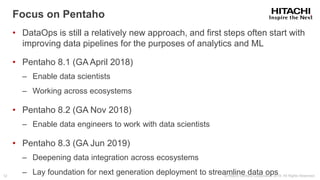 DATAOPS: THE NEXT BIG WAVE ON YOUR DATA JOURNEY - Big Data Expo | PPT