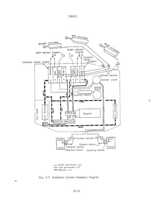 Hitachi UH02 Excavator Service Repair Manual.pdf