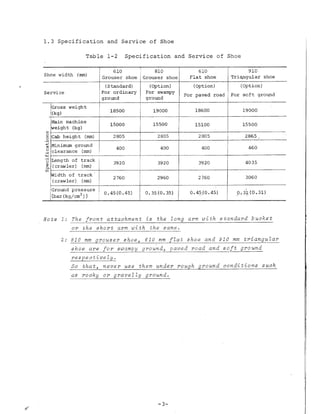 Hitachi UH07-3 Hydraulic Excavator operator’s manual Serial No. 5001 ...