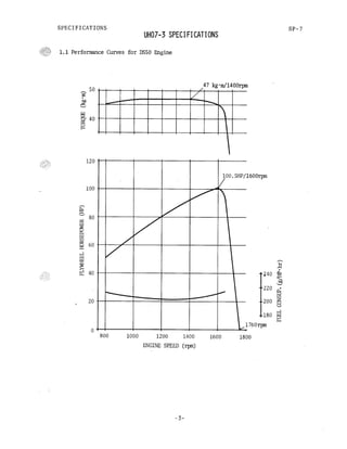 Hitachi UH07-3 Hydraulic Excavator Service Repair Manual.pdf
