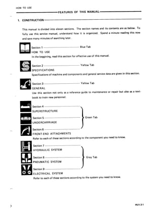 Hitachi UH123 Hydraulic Excavator Service Repair Manual.pdf