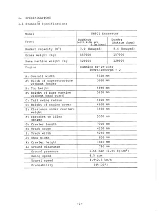 Hitachi UH801 Hydraulic Excavator operator’s manual Serial No. 0148 and ...