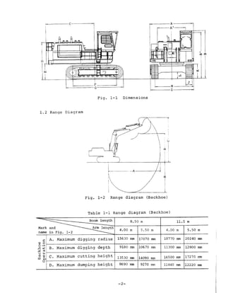 Hitachi UH801 Hydraulic Excavator operator’s manual Serial No. 0148 and ...