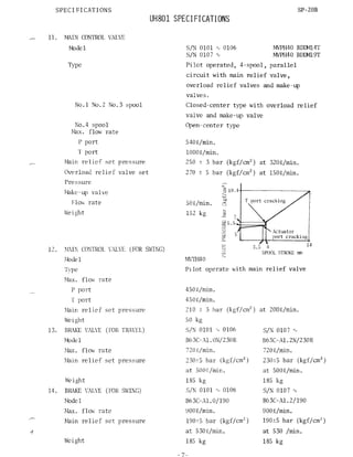 Hitachi UH801 Hydraulic Excavator Service Repair Manual.pdf