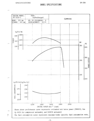 Hitachi UH801 Hydraulic Excavator Service Repair Manual.pdf